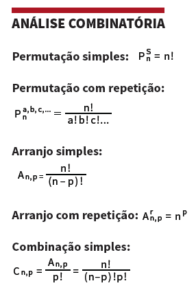 As principais fórmulas de Matemática para revisar | Guia do Estudante