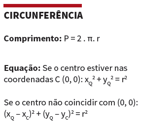 As principais fórmulas de Matemática para revisar | Guia do Estudante