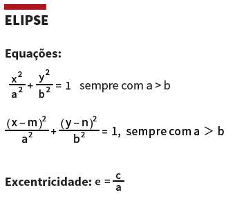 As principais fórmulas de Matemática para revisar | Guia do Estudante