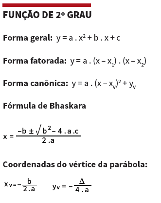 As principais fórmulas de Matemática para revisar | Guia do Estudante
