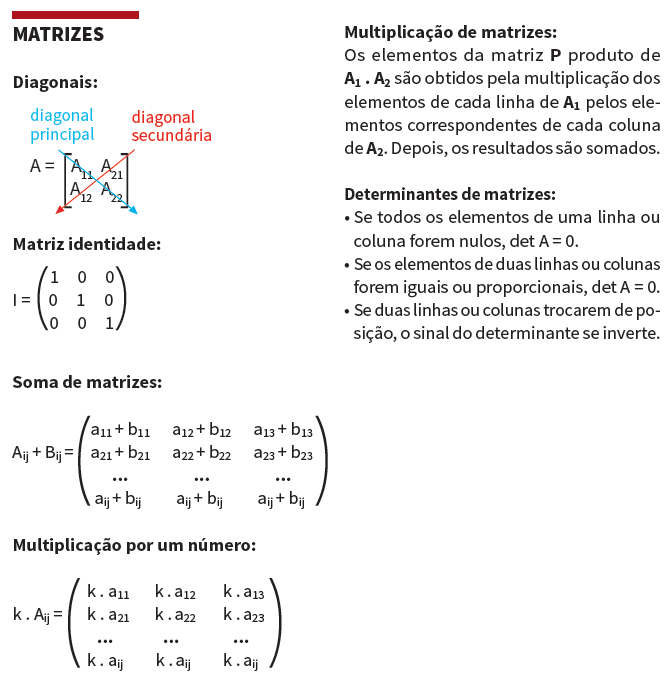 As principais fórmulas de Matemática para revisar | Guia do Estudante
