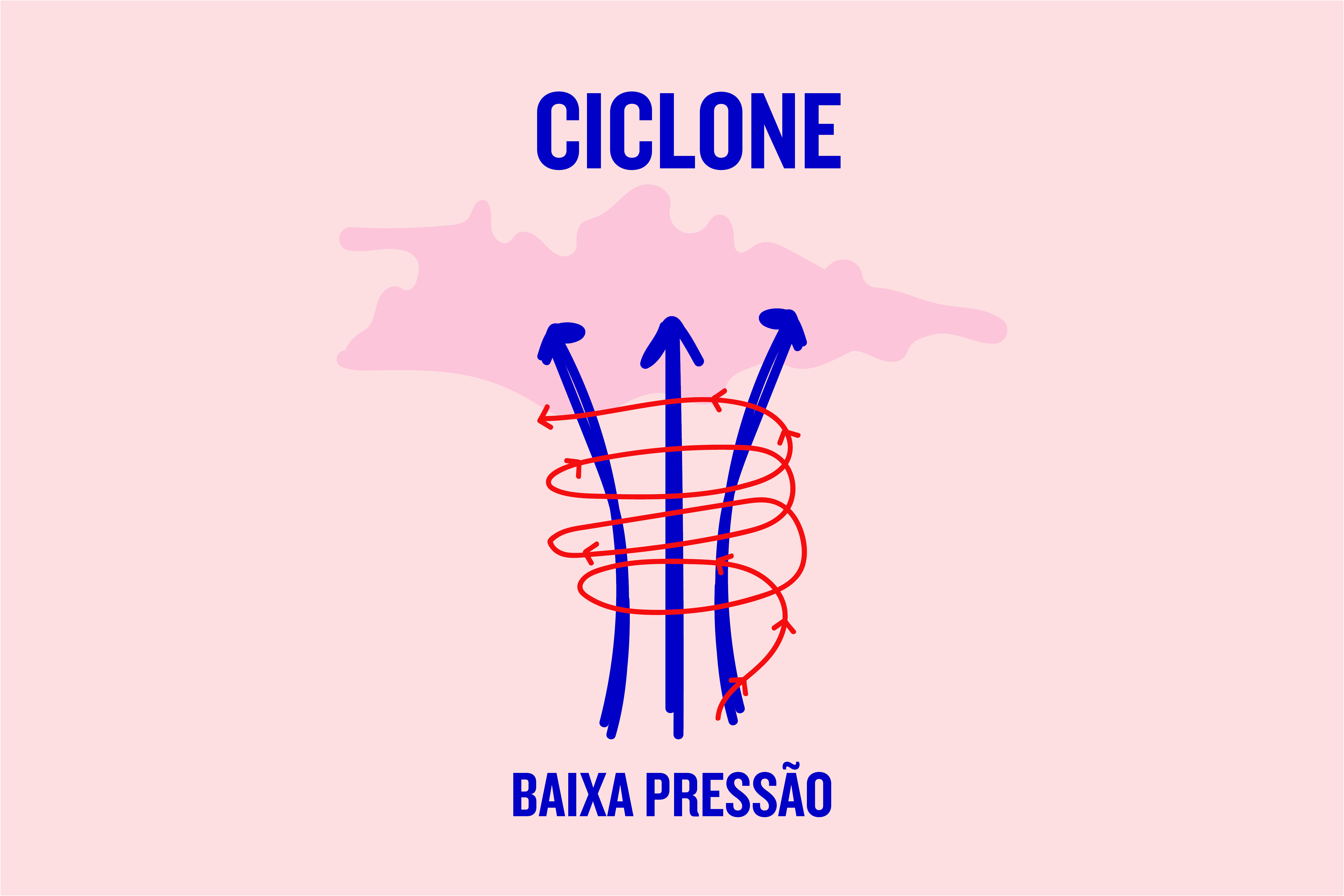 Entenda o que é o ciclone bomba que se formou no Sul e Sudeste do ... Entenda o que é o ciclone bomba que se formou no Sul e Sudeste do ...