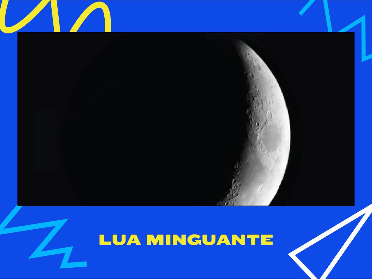8 Fases Da Lua